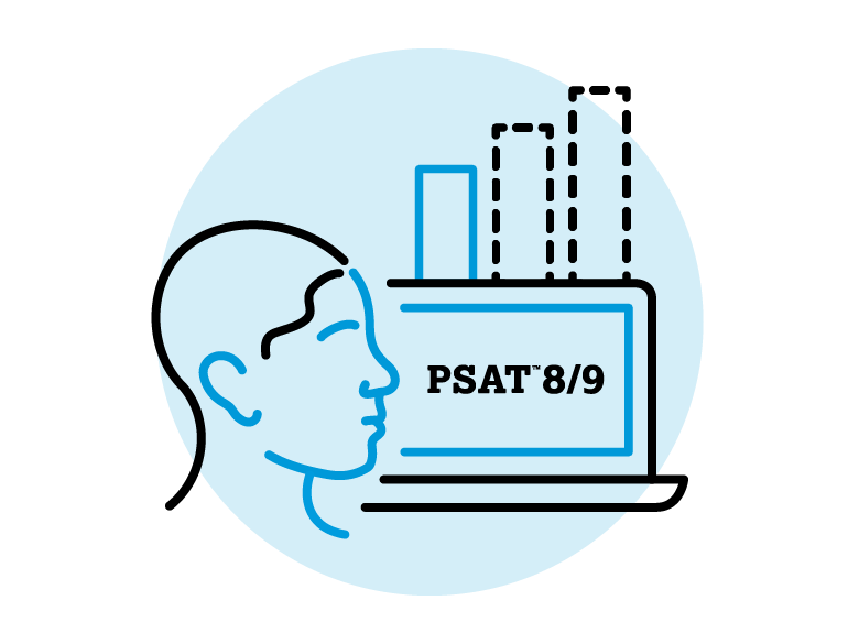 Why Offer the PSAT 8/9? – For Schools & Districts | College Board